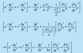 Introduction - Laminar Boundary Layers - Mechanical Engineering PDF Download