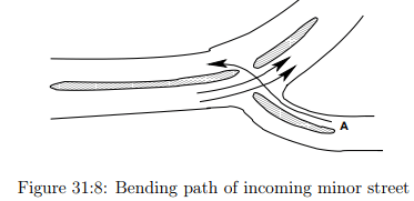 Channelization - 1 - Transportation Engineering - Civil Engineering (CE ...