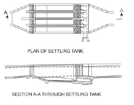 Hydropower Water Conveyance System (Part - 1) - Additional Documents ...