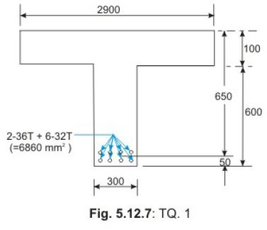 Flanged Beams: Numerical Problems - 2 - RCC and Prestressed Concrete ...