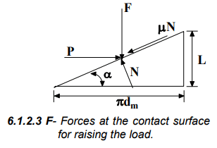Power Screws and Their Efficiency - Design of Machine Elements ...