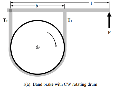 Design of Band and Disc Brakes - Design of Machine Elements ...