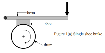 Design of Shoe Brakes - Design of Machine Elements - Mechanical ...