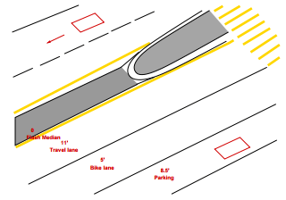 Channelization - 1 - Transportation Engineering - Civil Engineering (CE ...