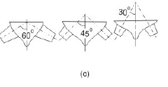 Hydropower Equipment and Generation Stations (Part - 1) - Civil ...