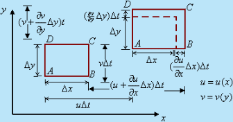 One, Two and Three Dimensional Flows - Fluid Mechanics for Mechanical ...