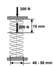 Design of Helical Springs for Variable Load - 2 - Design of Machine ...