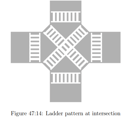 Pedestrian Studies (Part - 4) - Civil Engineering (CE) PDF Download