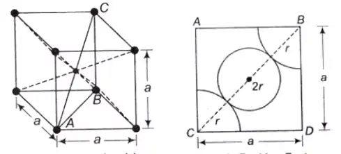 Structure and Properties - Engineering Materials - Mechanical ...