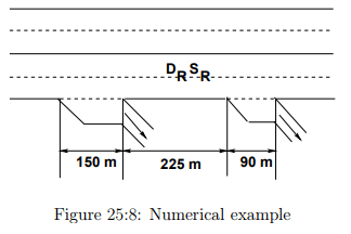 Ramp Metering (Part - 2) - Civil Engineering (CE) PDF Download