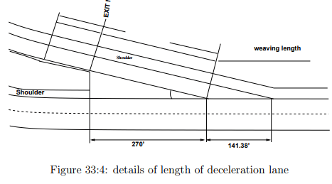 Grade Separated Intersection - Transportation Engineering - Civil ...