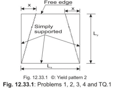 Numerical Examples - Yield Line Analysis for Slabs - Civil Engineering ...