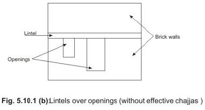 Flanged Beams: Theory - Civil Engineering (CE) PDF Download