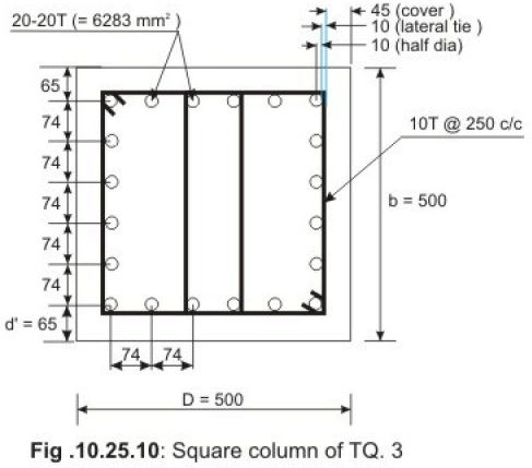 Design of Short Columns under Axial Load with Uniaxial Bending - Civil ...