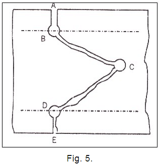 Types of Tension Members - Design of Steel Structures - Civil ...