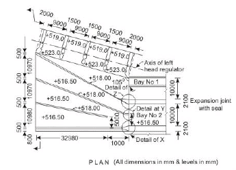 Design of Barrage Appurtenant Structures and Rules for Barrage ...