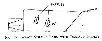 Spillways and Energy Dissipators (Part - 6) - Civil Engineering (CE ...