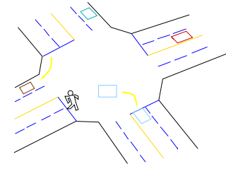 Uncontrolled Intersection - Transportation Engineering - Civil ...