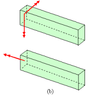 Axial Force, Shear Force and Bending Moment and Sign Convention and ...