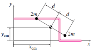 Examples: Centre of Gravity and Centroid - Engineering Mechanics ...