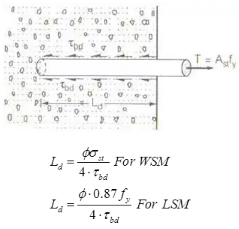 Bond, Anchorage and Development Length - RCC and Prestressed Concrete ...