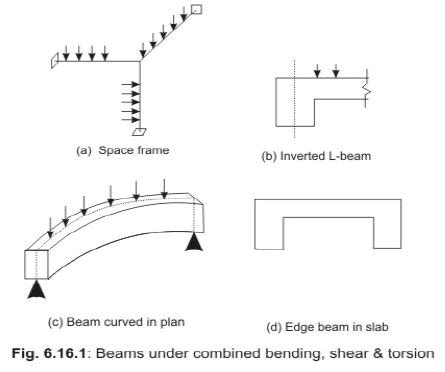 Torsion in Beams: Limit State of Collapse - Civil Engineering (CE) PDF ...