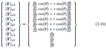 Deformation Gradient - Civil Engineering (CE) PDF Download