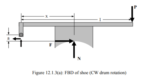 Design of Shoe Brakes - Design of Machine Elements - Mechanical ...