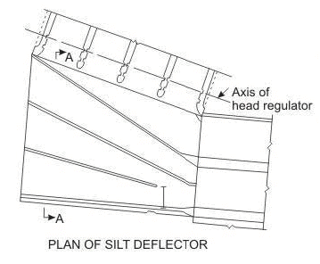 Design of Barrage Appurtenant Structures and Rules for Barrage ...