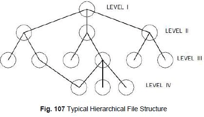 Database for CIM (Part - 1) - Mechanical Engineering PDF Download