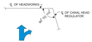 Design of Barrage Appurtenant Structures and Rules for Barrage ...