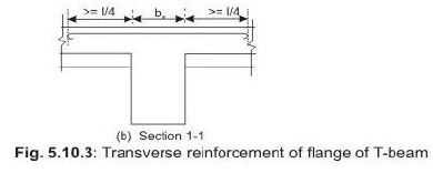 Flanged Beams: Theory - Civil Engineering (CE) PDF Download
