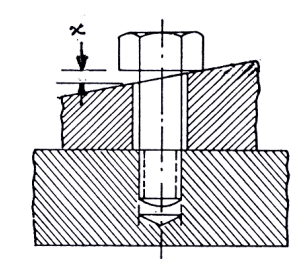Design of Bolted Joints - Design of Machine Elements - Mechanical ...
