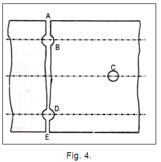 Types of Tension Members - Design of Steel Structures - Civil ...