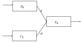 Cell Transmission Models - Transportation Engineering - Civil ...