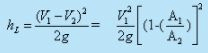 Bernoulli's Equation In Irrotational Flow - Equations of Motion and ...