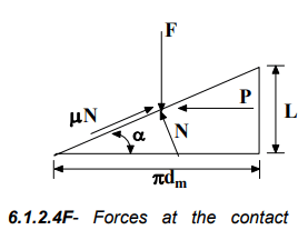 Power Screws and Their Efficiency - Design of Machine Elements ...
