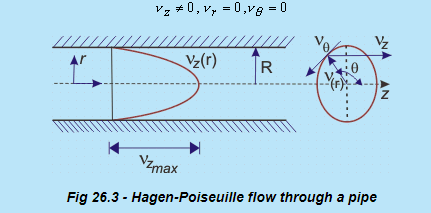 Couette Flow - 1 - Fluid Mechanics for Mechanical Engineering PDF Download