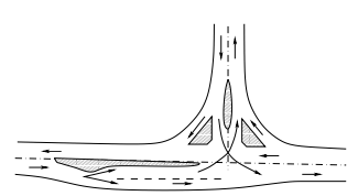 Channelization - 1 - Transportation Engineering - Civil Engineering (CE ...