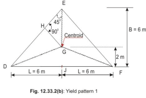 Numerical Examples - Yield Line Analysis for Slabs - Civil Engineering ...