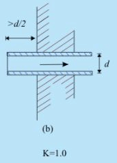 Bernoulli's Equation In Irrotational Flow - Equations of Motion and ...