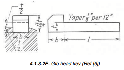 Types of Fasteners: Pins and Keys - Design of Machine Elements ...