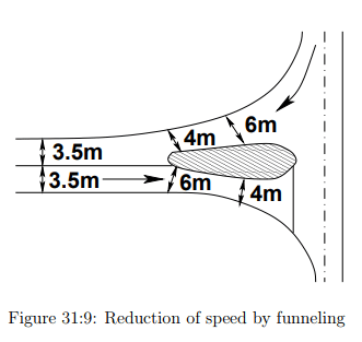 Channelization - 1 - Transportation Engineering - Civil Engineering (CE ...