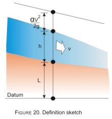 Flow Dynamics in Open Channels and Rivers (Part - 3) - Civil ...
