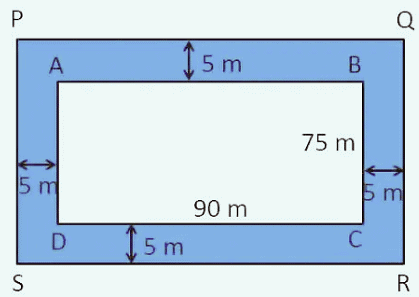 NCERT Solutions for Class 7 Maths - Perimeter and Area- 1