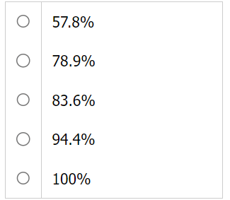 Overview with Example: Multi Source Reasoning - Data Insights for GMAT ...