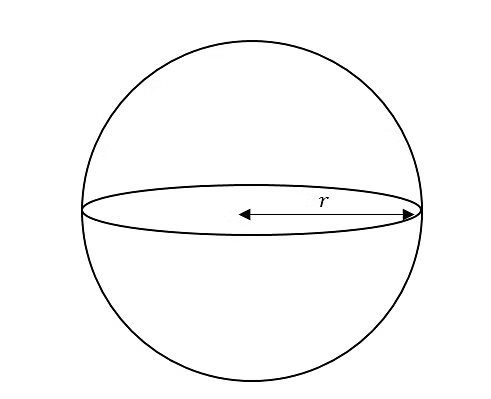 Surface Area and Volumes Class 10 Notes Maths Chapter 12 Free PDF