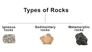 Rocks and Minerals - 1 Class 5 Notes Science Free PDF