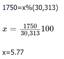 Overview with Example: Multi Source Reasoning - Data Insights for GMAT ...