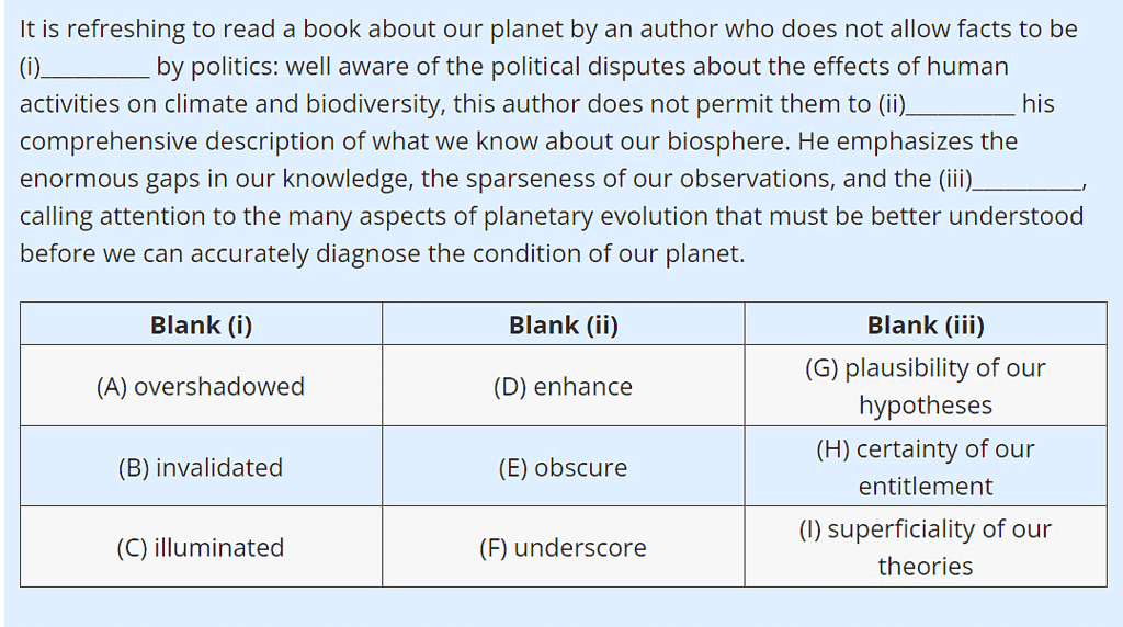 Important Concepts and Tips: Text Completion - Verbal Reasoning for GRE ...